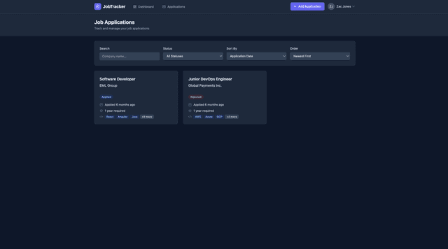 Zac Jones - Portfolio